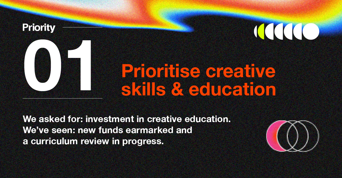 Manifesto: Creative Skills & Education - Creative UK